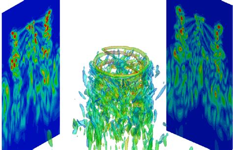 Near Field Flow Prediction Of The Rotor In Hover Using The Actuator