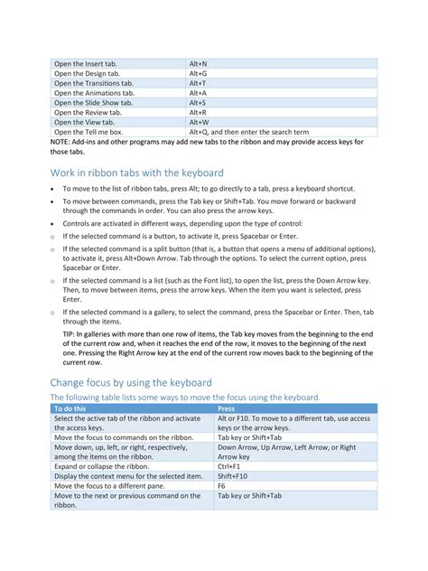 MS Powerpoint Shortcut Keys PDF InstaPDF MS Powerpoint Shortcut Keys PDF InstaPDF