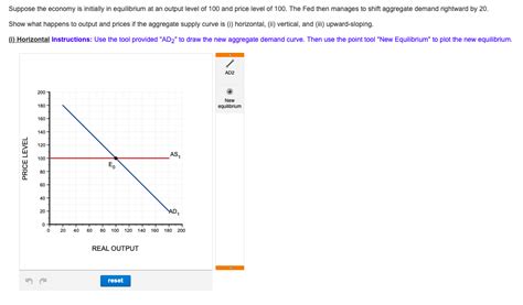 solved suppose the economy is initially in equilibrium at an