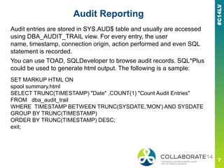 Oracle Audit APEX IOUG Collaborate PPTX Databases Computer Software And Applications