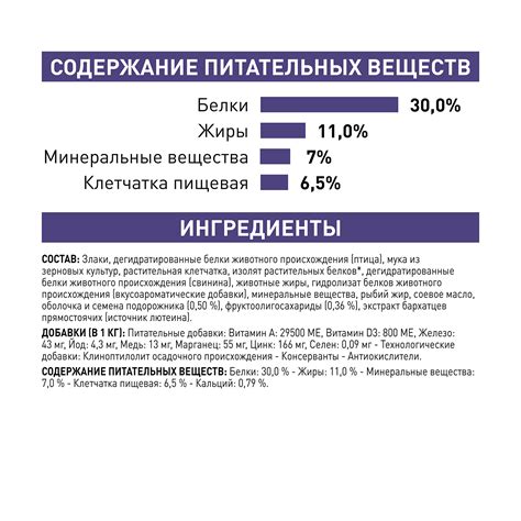 Корм для собак ROYAL CANIN Ньютрид Эдалт Смол Догз 0,8 кг купить по ...