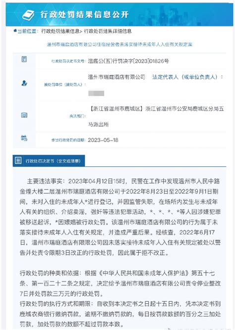 温州某酒店被罚！涉未成年人性侵有关规定进行
