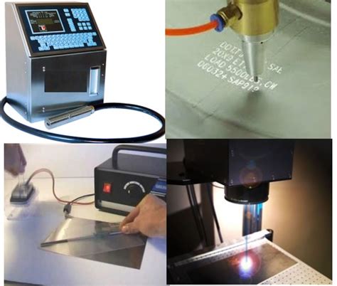 Direct Part Marking Ranininfosystemllp