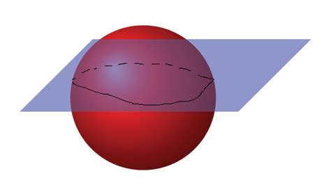 Tikz Pgf Plotting Intersection Of A Sphere With A Plane TeX LaTeX Stack Exchange