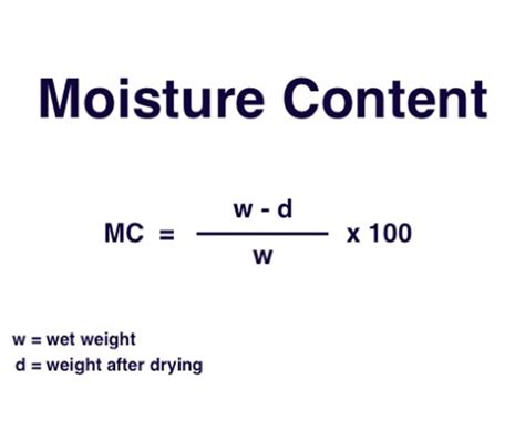 Moisture Content