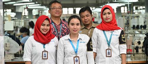 Indonesias Summary Minimum Wages 2023 Better Work