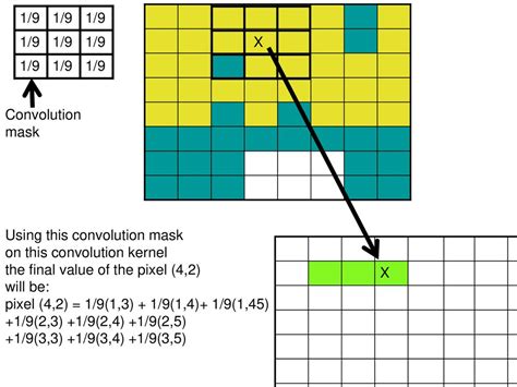 dr jim rowan itec 2110 bitmapped images ppt download