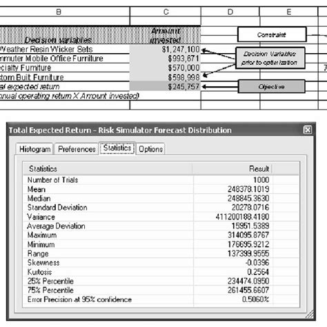 11 Run Two Optimization Results Download Scientific Diagram