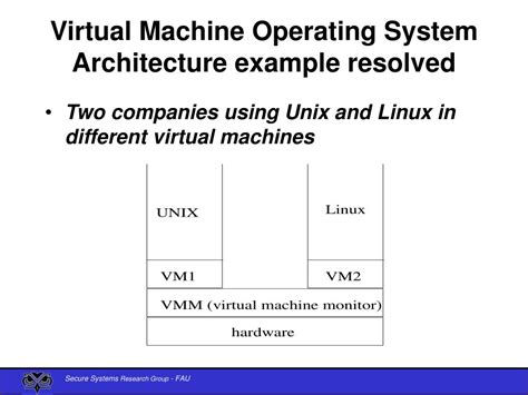 Ppt Secure Operating System Architectures Patterns Powerpoint