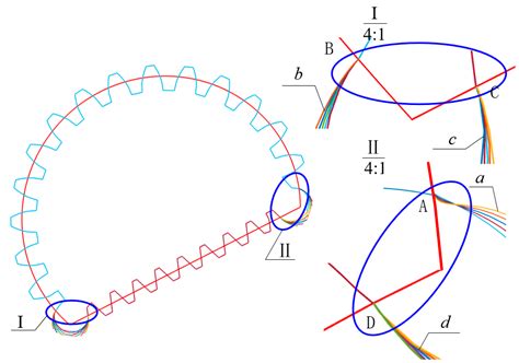 Design And Application Of Non Circular Gear With Cusp Pitch Curve