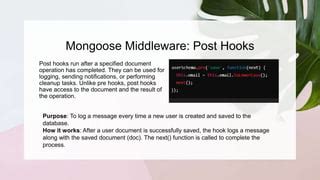Enhanced CRUD Operations With Mongoose In Node Js