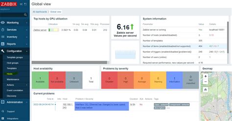 Zabbix Snmp Servisi İle Windows Server İzleme Itprotech