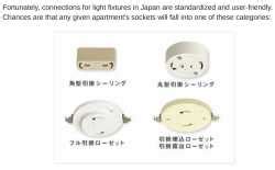 Diy Do It Yourself Page Chan