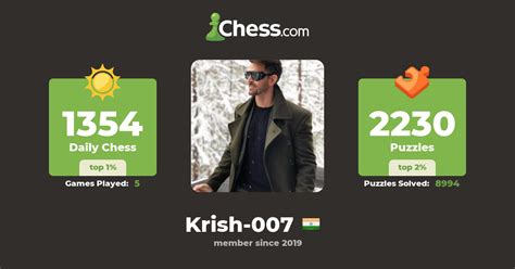 Krish Krish 007 Chess Profile