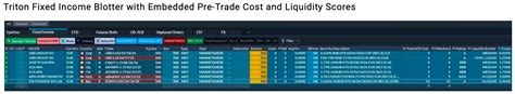 Virtus Broker Neutral Multi Asset Trader Toolkit Hedgenordic