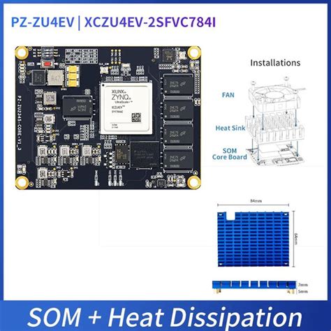 Puzhi Pz Zu4ev Som Xilinx Zynq Ultrascale Xczu4ev Основная плата Fpga Промышленная купить на