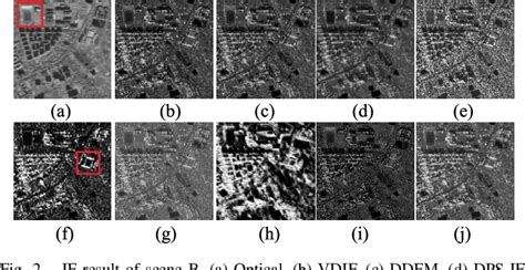 Figure 2 From Variational Diffusion Method For Remote Sensing Image