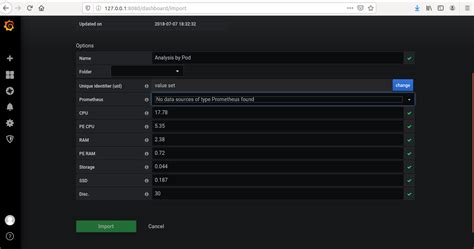 Grafana Cant Read Prometheus · Issue 7151 · Kubernetesminikube · Github