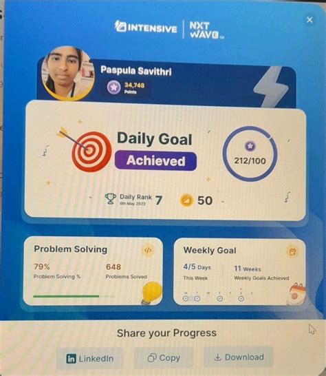 Savithri Paspula On Linkedin Day24 Coding Ccbp Nxtwave Programming 30daysofcodechallenge