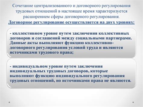 Понятие предмет метод и источники трудового права презентация онлайн