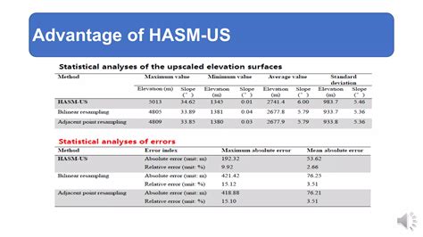 High Accuracy Surface Modelling Based Upscaling And Downscaling Methods