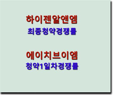 하이젠알앤엠 최종청약경쟁률 And 에이치브이엠 청약1일차 청약경쟁률 네이버 블로그