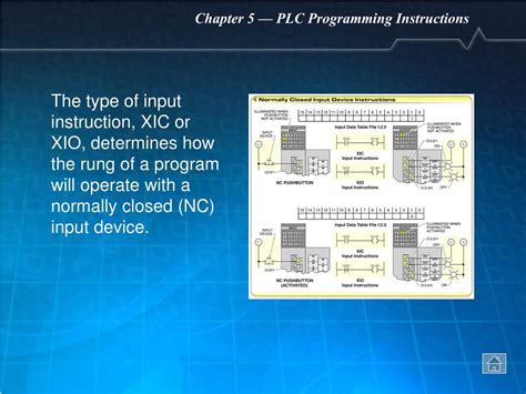 Ppt Chapter 5 Plc Programming Instructions Powerpoint Presentation Free Download Id5019233