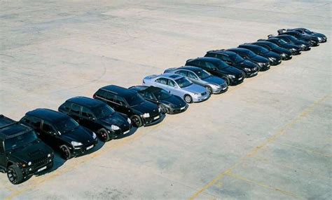 Δημήτρης Γιαννακόπουλος Τι κρύβεται πίσω από τον αριθμό 7000