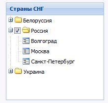 Ext tree Panel Деревья в ExtJS