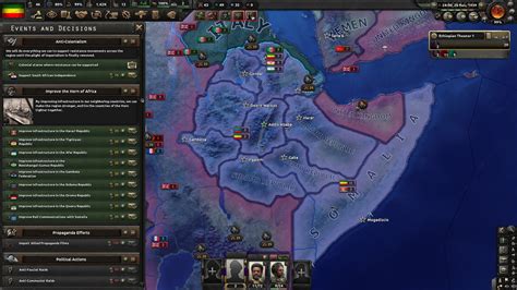 When To Annex My Puppets As Ethiopia Rhoi4