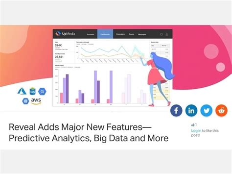 Infragistics Adds Predictive Analytics Machine Learning And More Princeton Nj Patch