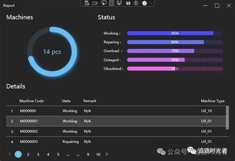推荐7款美观且功能强大的wpf Ui库 腾讯云开发者社区 腾讯云