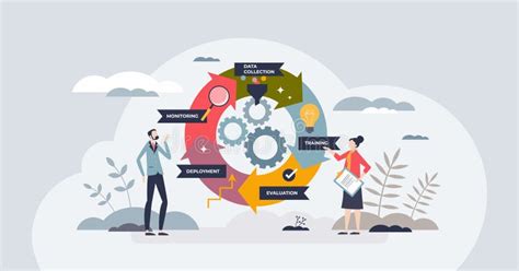 Machine Learning Operations Or Mlops Workflow Process Tiny Person Concept Stock Vector