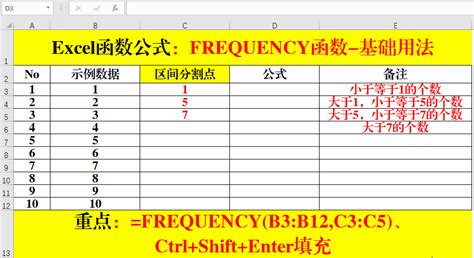Excel函数公式：会用这个excel函数的，都是高手（一） 图文 Excel实例教学网 微信公众号excel880 郑广学网络服务工作室