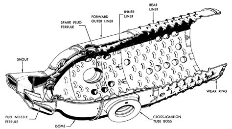 General Electric J79 Components