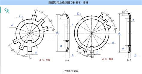 圆螺母用止动垫圈GB858 1988标准规格尺寸公差材质技术要求对照表