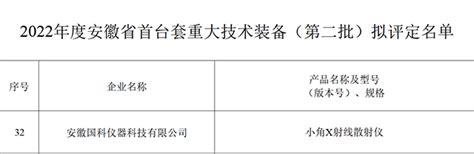 实力凸显！国科产品入选”安徽省首台套重大技术装备”安徽国科仪器科技有限公司