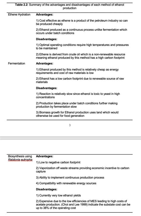 Longtable Table Column Width Formatting Error Tex Latex Stack