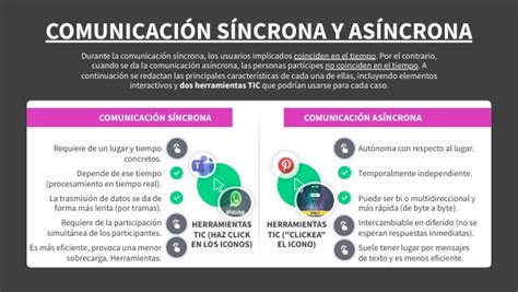 Comunicación Síncrona Y Asíncrona Genially