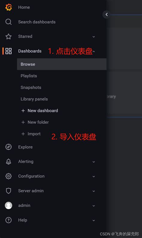 【与达梦同行】监控系列（二）dem对接prometheusgrafana显示grafana Prometheus 达梦数据库csdn Csdn博客