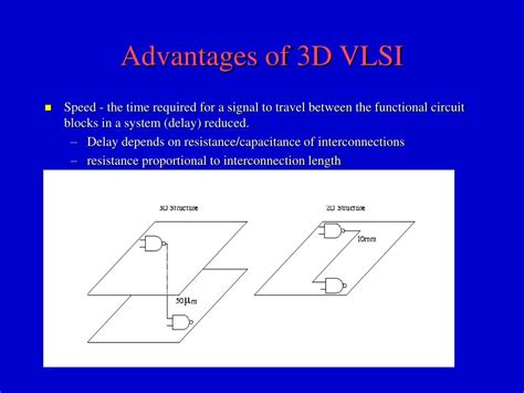 Ppt Vlsi Technology Powerpoint Presentation Free Download Id 1267492