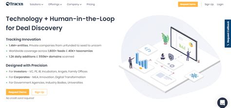 List 13 Free And Paid Startup Databases Greyb