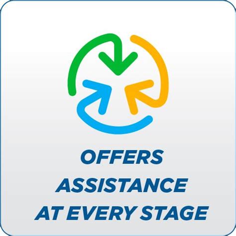 Buy Virasolve Cold Sore Cream Online At Chemist Warehouse®