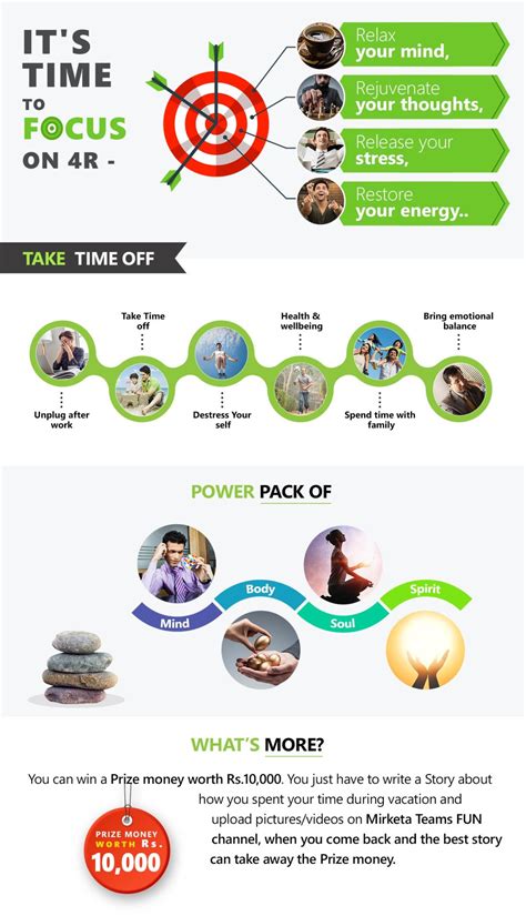 Pushpendra Kumar On Linkedin Worklifebalance Takeabreak