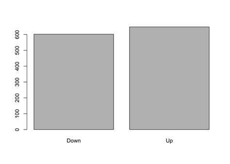 Cristinas Website Assignment 8