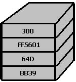 The Stack