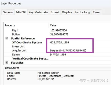 gdal快速将投影坐标系转为地理坐标系的方法 知乎