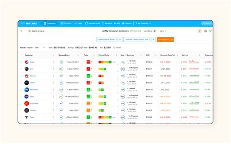 Best Customer Success Software Of 2024