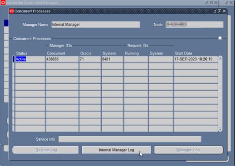 Davis Apps Dba Concurrent Managers Not Starting