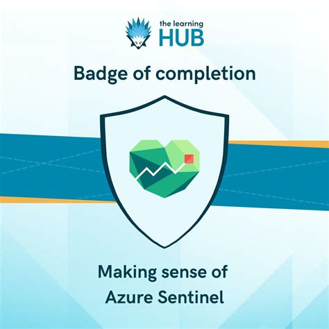 Moin Kazi On Linkedin Quiz Azuresentinel Clouddirect